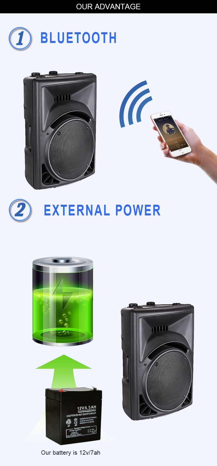 12 Inch Plastic Active Amplifier Super Bass Bluetooths Speaker Wireless